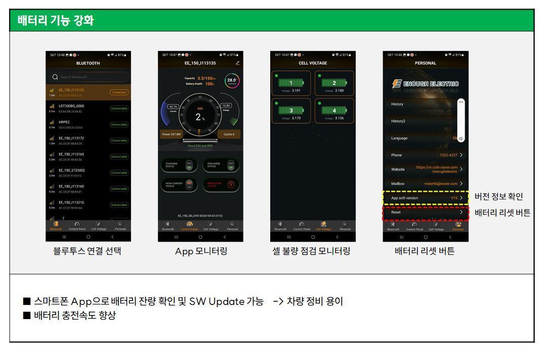 성우모터스 자료실